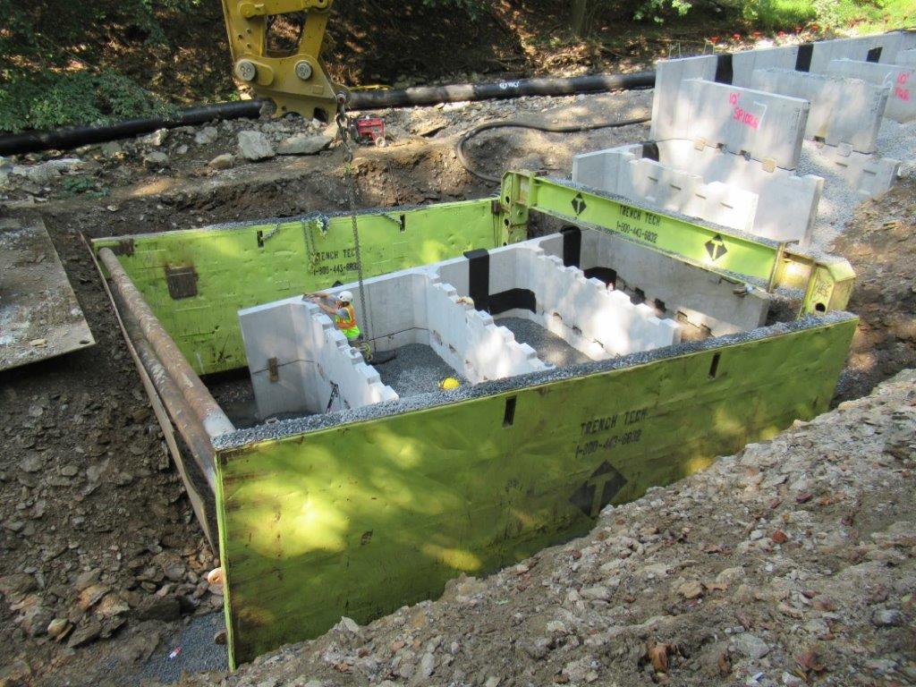 Steel Trench Box Project Gallery - TrenchTech, Inc.